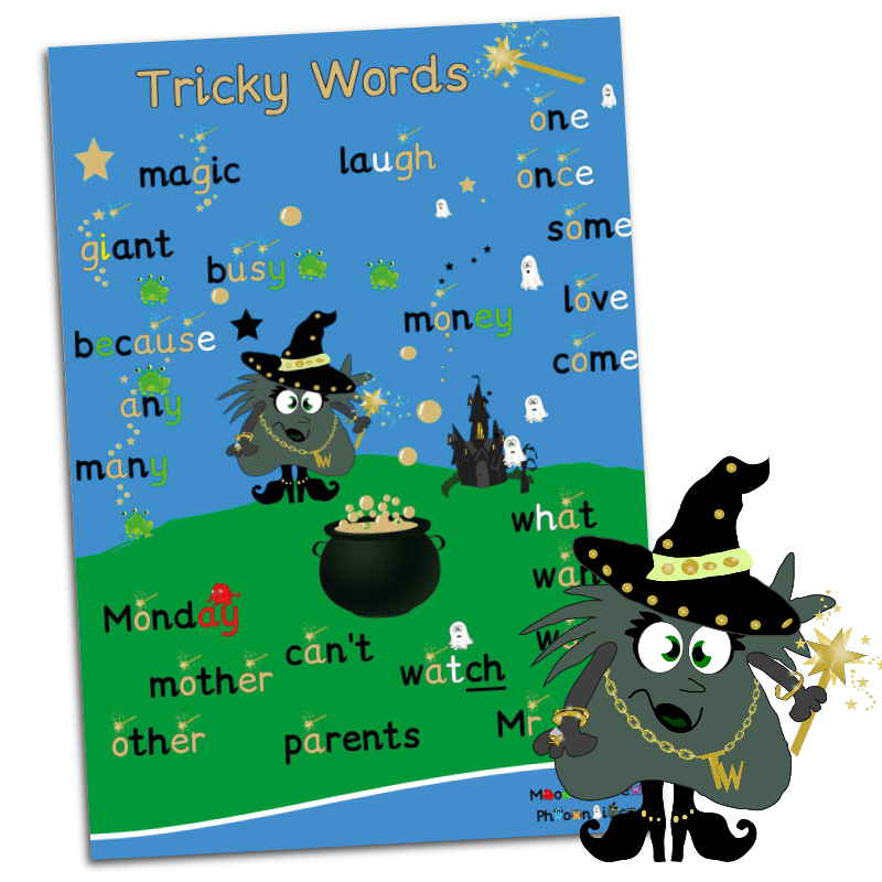 Tricky Words Poster | Monster Phonics