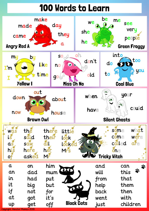 Helping Parents During School Closure | Monster Phonics