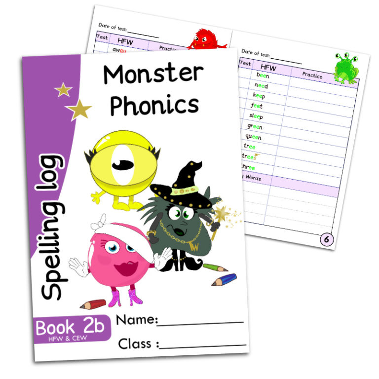 Sound Mats - Set Of 5 | Monster Phonics