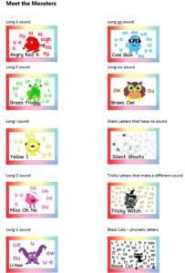 Getting Started With Monster Phonics | Monster Phonics