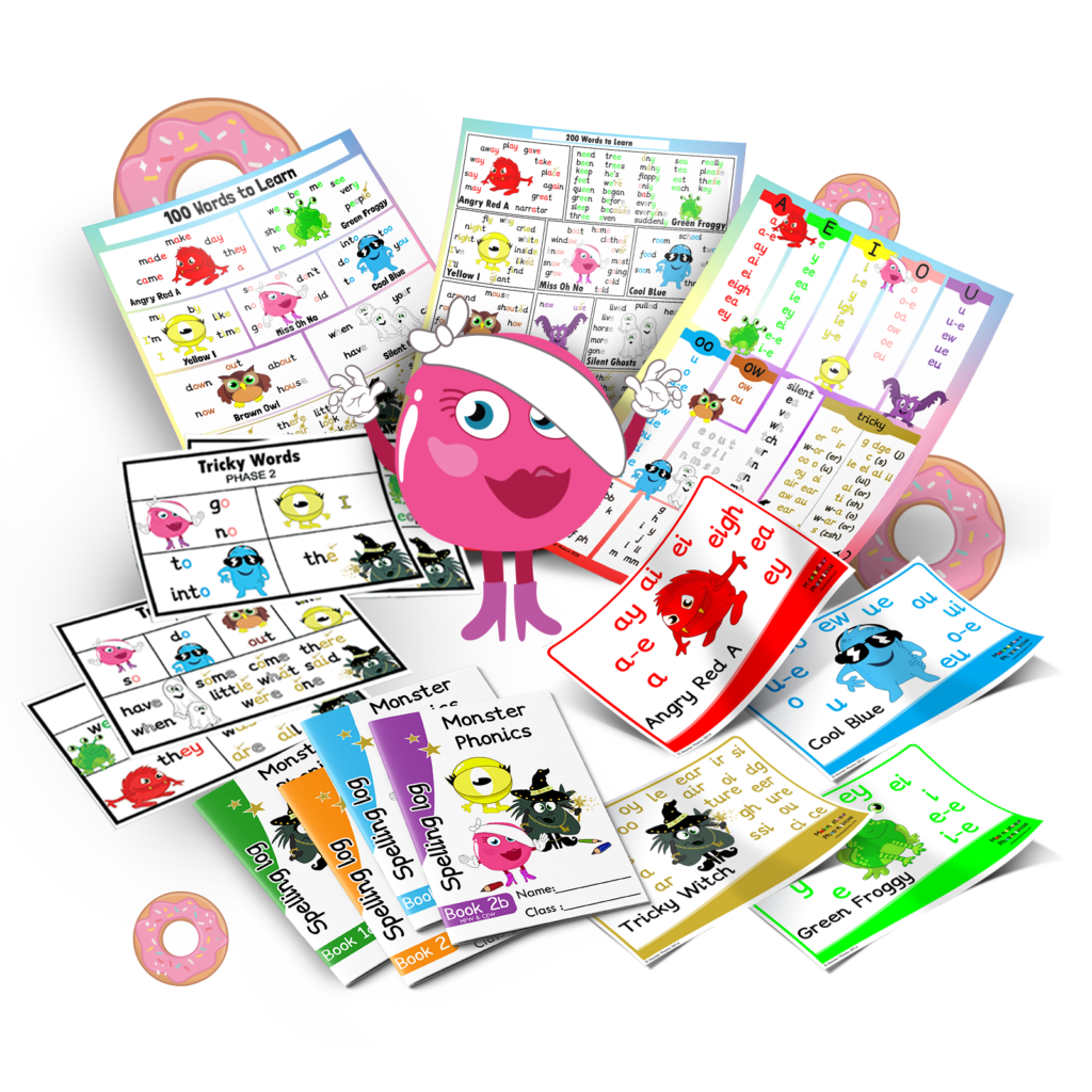 Sound Mats - Set Of 5 | Monster Phonics