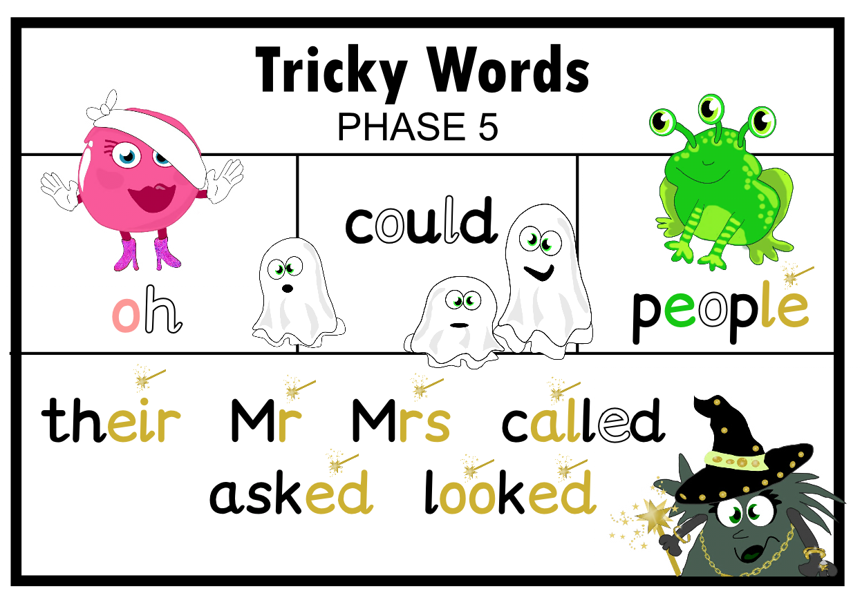 Making Tricky Words Easy To Learn Monster Phonics Making Tricky Words Easy To Learn Monster Phonics