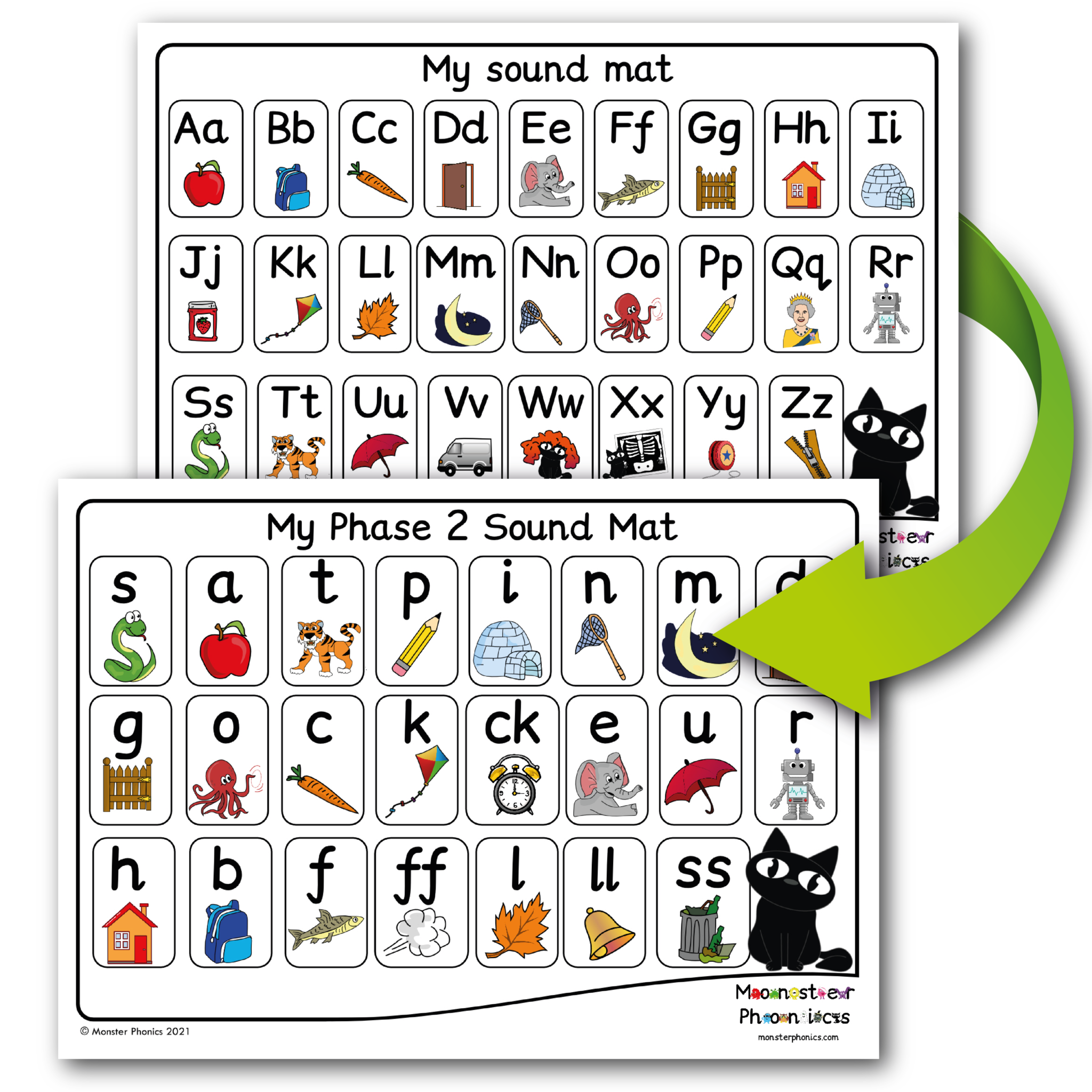 Sound Mats - Set Of 5 | Monster Phonics