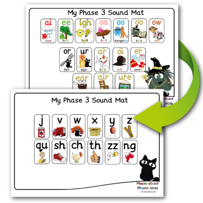 Sound Mats - Set Of 5 | Monster Phonics