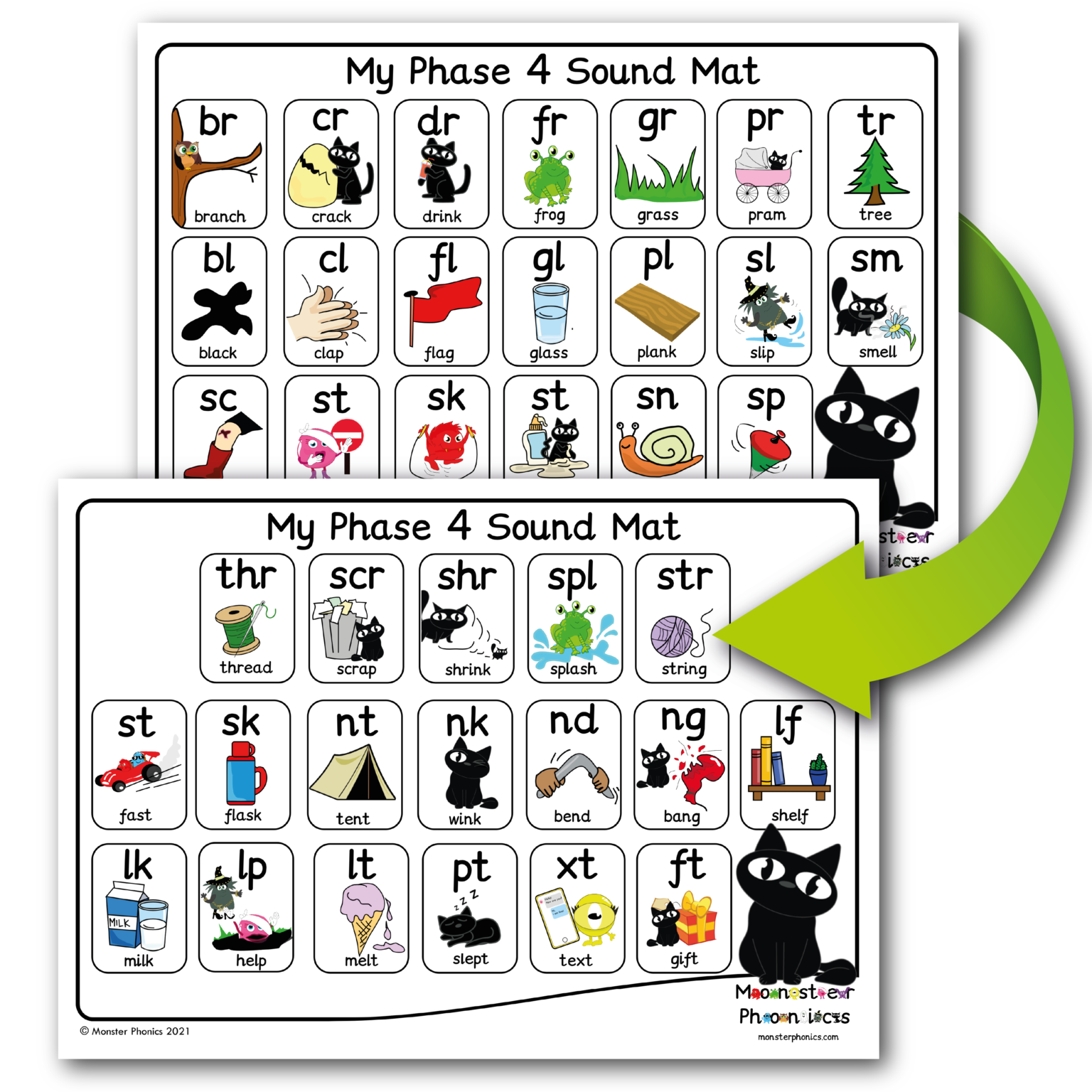 Sound Mats - Set Of 5 | Monster Phonics