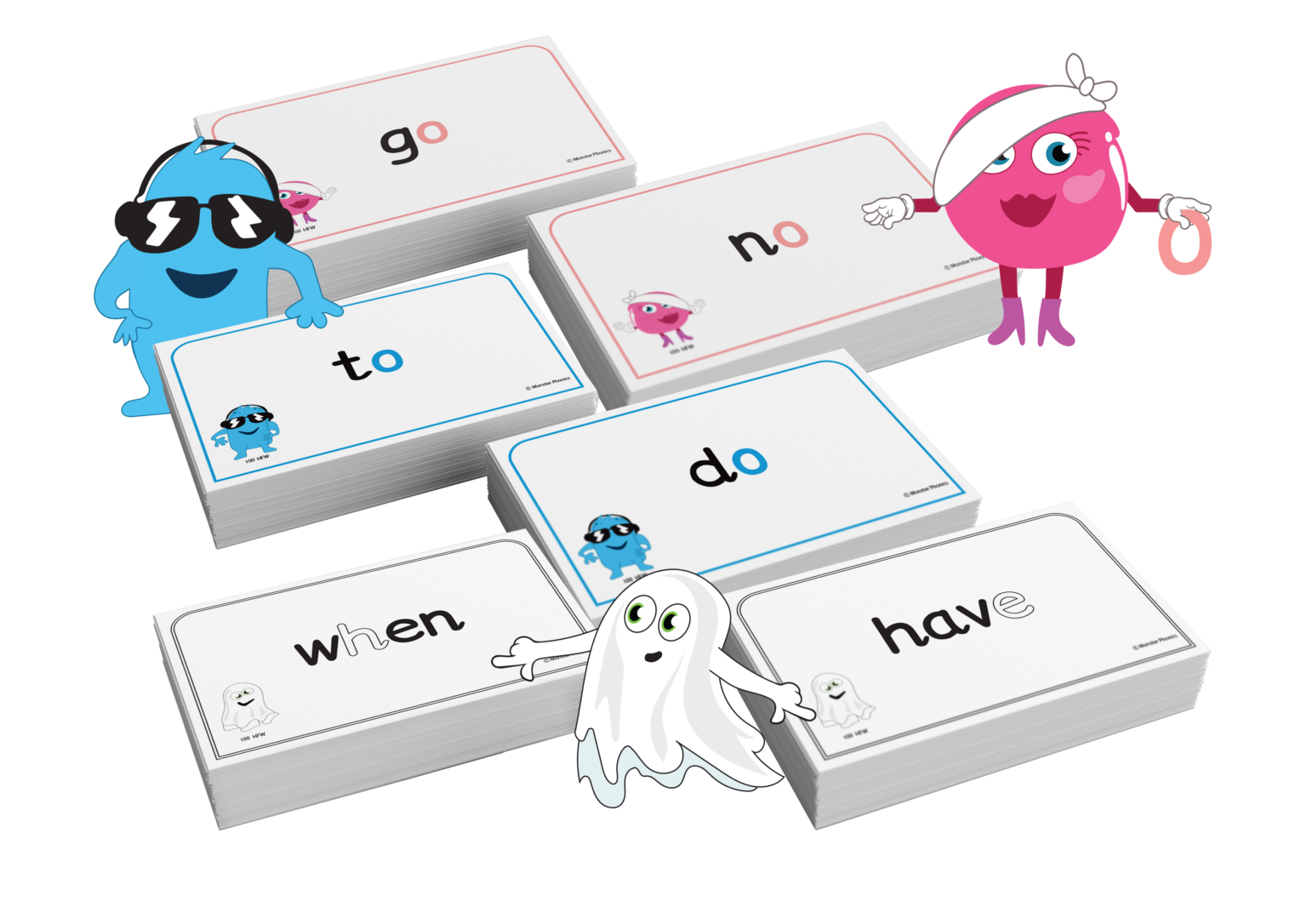First 100 High-Frequency Word Flashcards | Monster Phonics