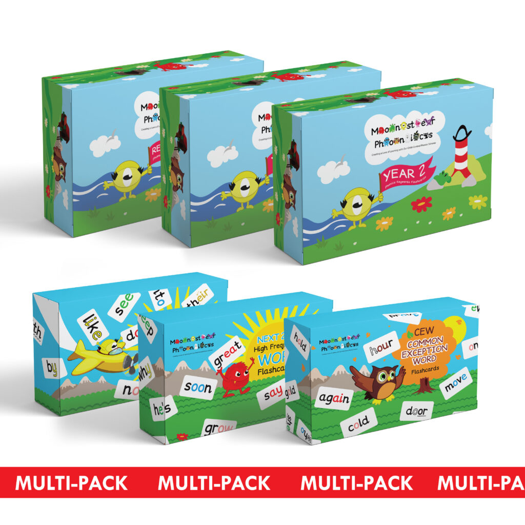 Set Of Flashcards Aufladung , Project complete Flashcards – XJXG