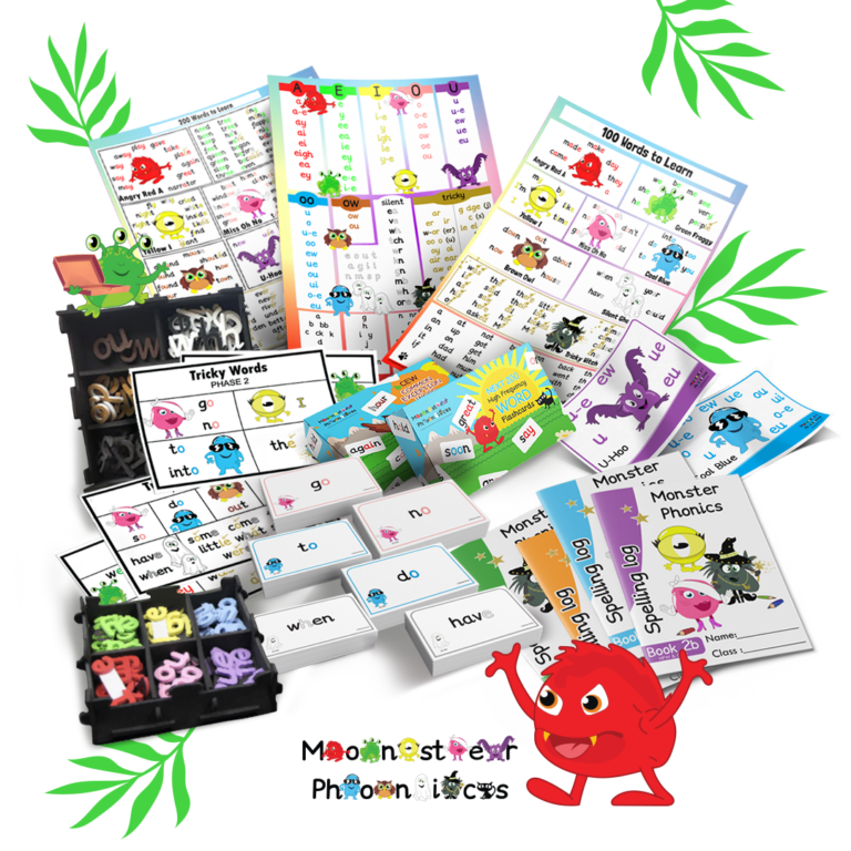 Helping Parents To Support Children At Home | Monster Phonics