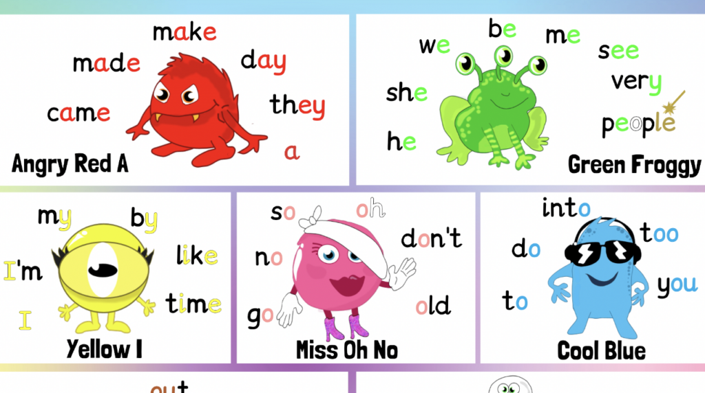 Change The World Of Reading To Improve Progress | Monster Phonics