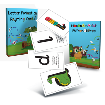 Letter Formation Rhyming Cards | Monster Phonics