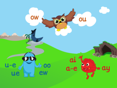 Monster Phonics - Enhanced Systematic Synthetic Phonics