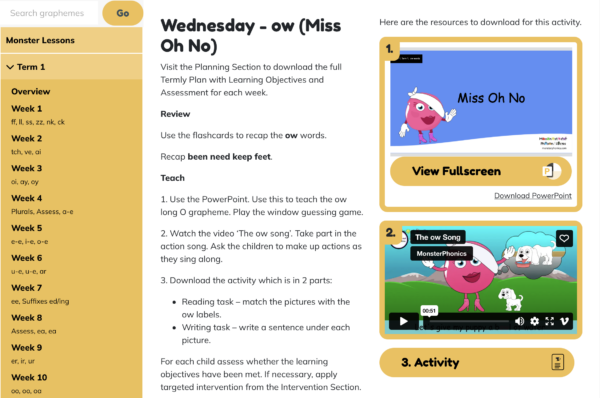 How To Teach Phonics Made Easy - Monster Phonics