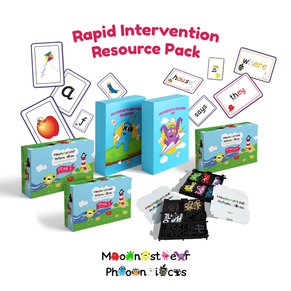 Rapid Intervention Resource Pack | Monster Phonics