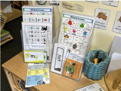 Supporting Phonics In Key Stage 2 | Monster Phonics
